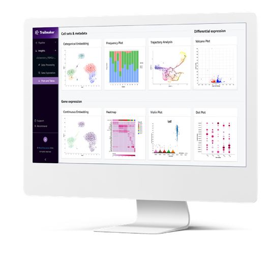 Evercode Single Cell Starter Pack