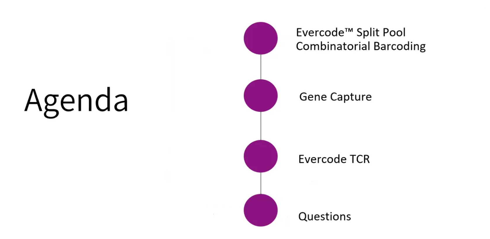 Expanding Single Cell with Evercode TCR and Gene Capture - Webinar