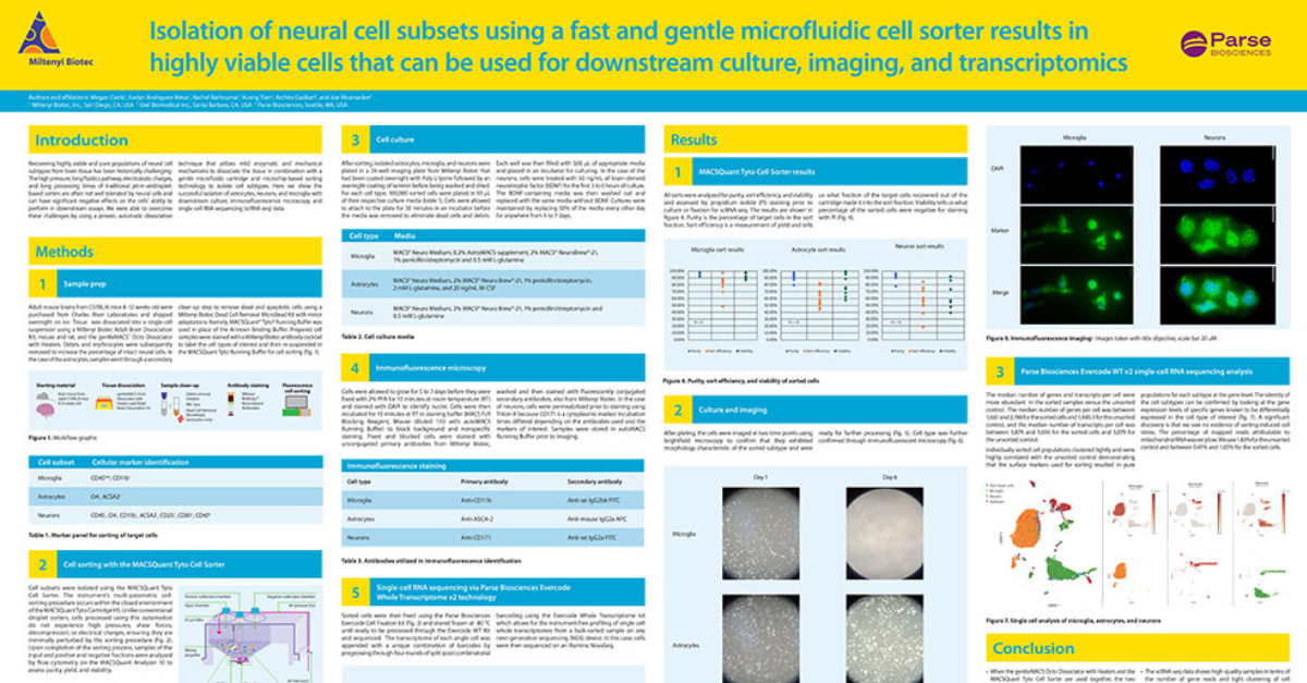 Poster: Isolation of Neural Cell Subsets Using a Fast and Gentle ...